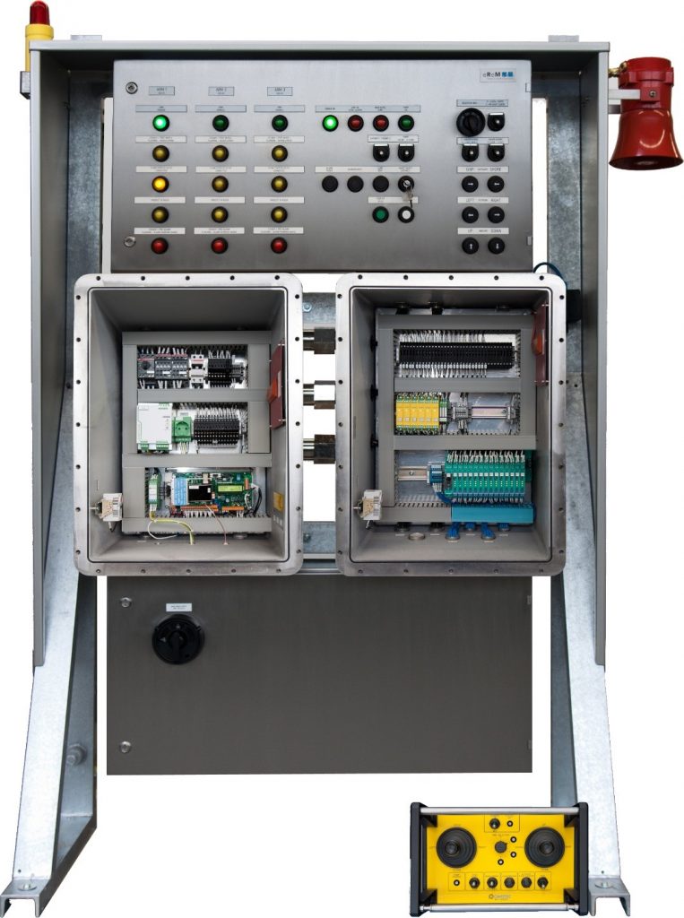 ATEX panels in explosion hazardous environments - eReM Elektrotechnici