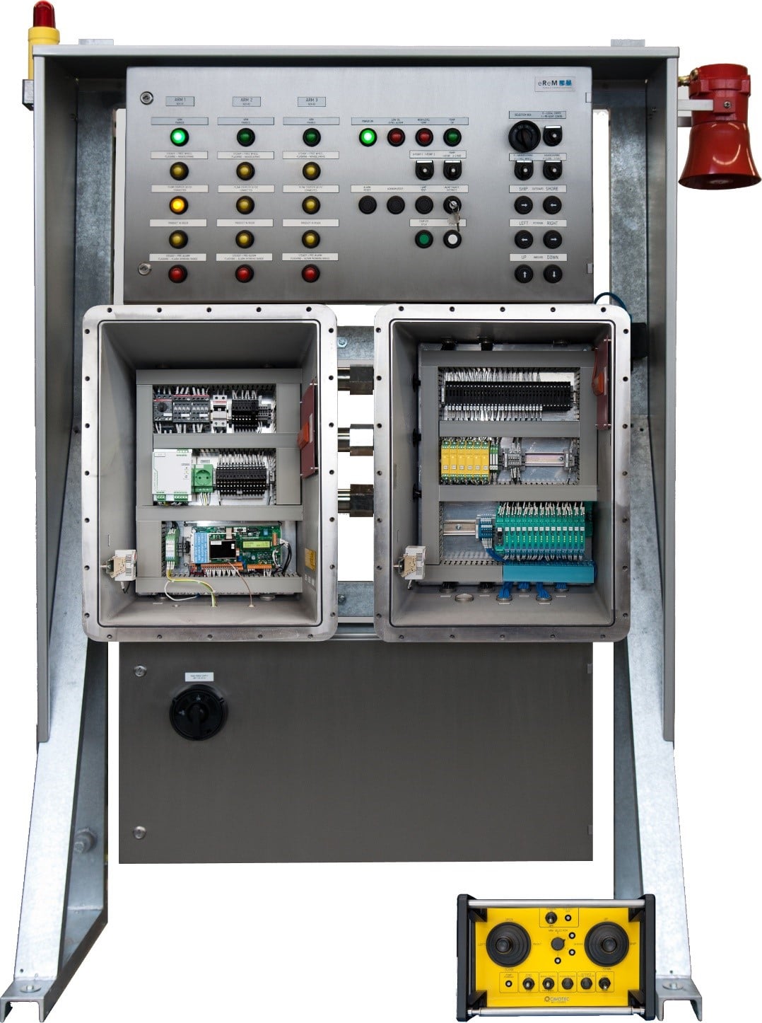 ATEX panels in explosion hazardous environments - eReM Elektrotechnici